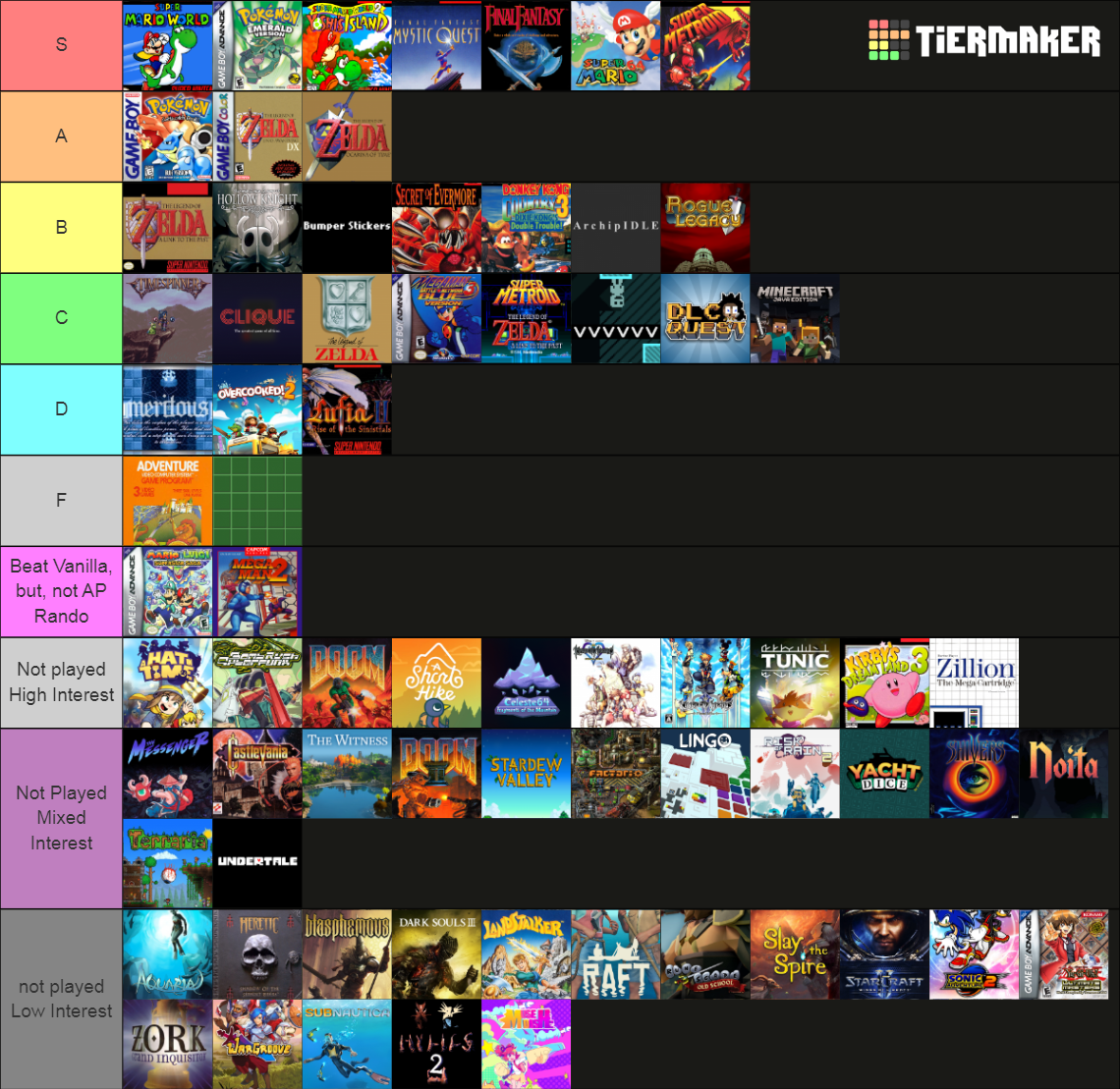 Archipelago Multiworld Games Tier List (Community Rankings) - TierMaker