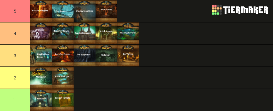 World of Warcraft: Classic Dungeons Tier List (Community Rankings ...
