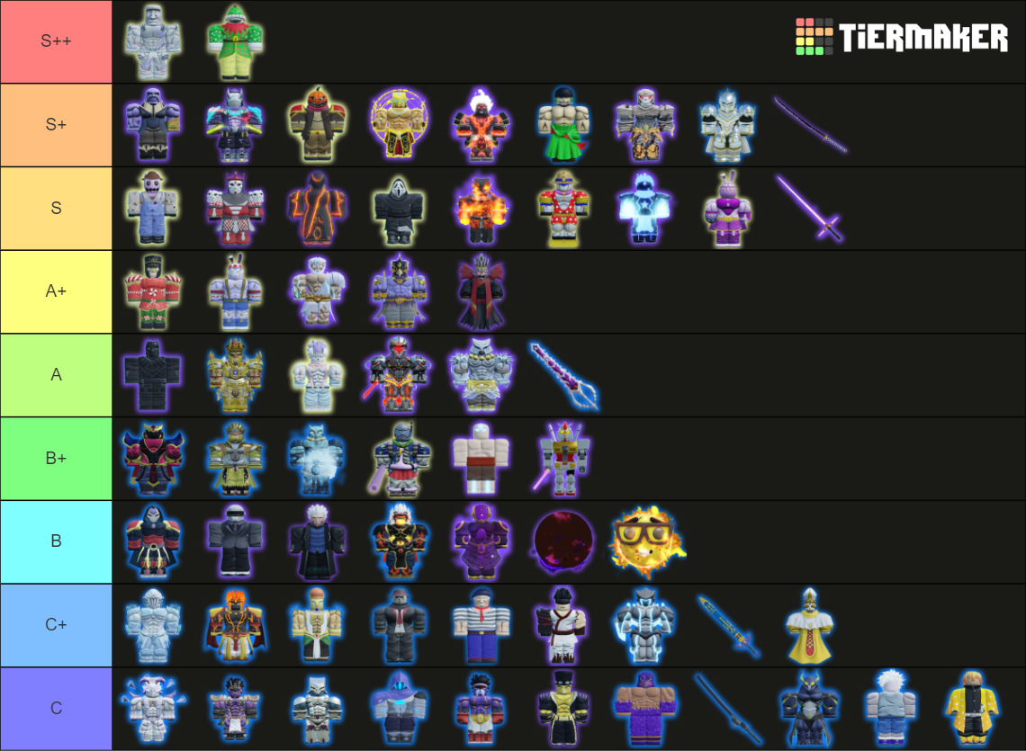 World of Stands Skins 2.0 Tier List (Community Rankings) - TierMaker