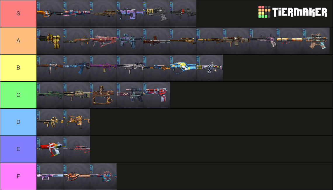 Borderlands 2 Legendaries Tier List (Community Rankings) - TierMaker