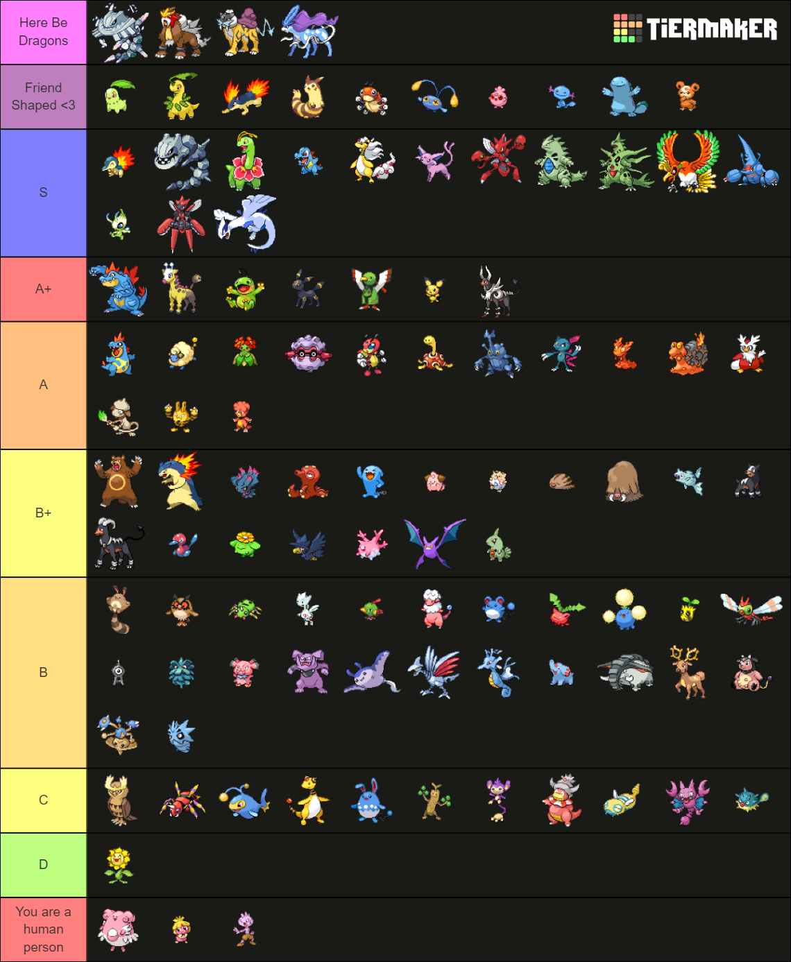 Pokémon Gen 2 Tier List (Community Rankings) - TierMaker