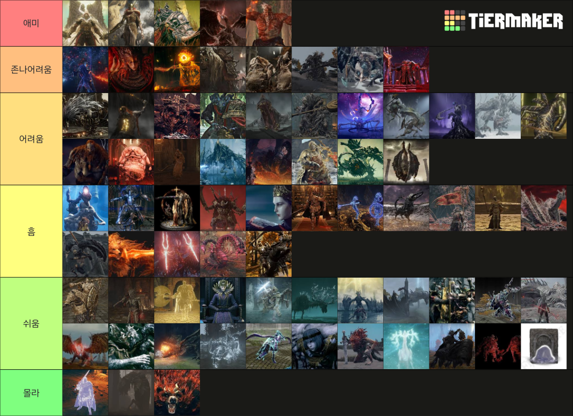 Elden Ring Bosses+DLC Tier List (Community Rankings) - TierMaker