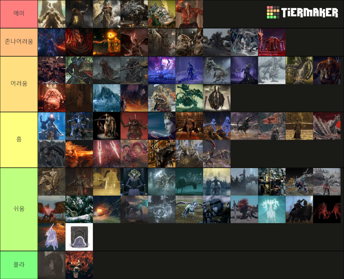 Elden Ring Bosses+DLC Tier List (Community Rankings) - TierMaker