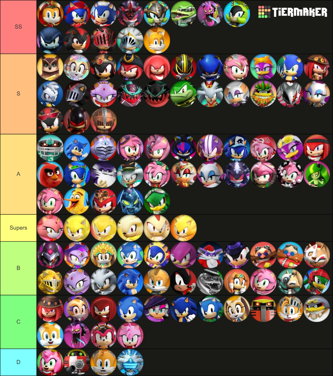 Sonic Forces Speed Battle Characters (2025) Tier List (Community ...