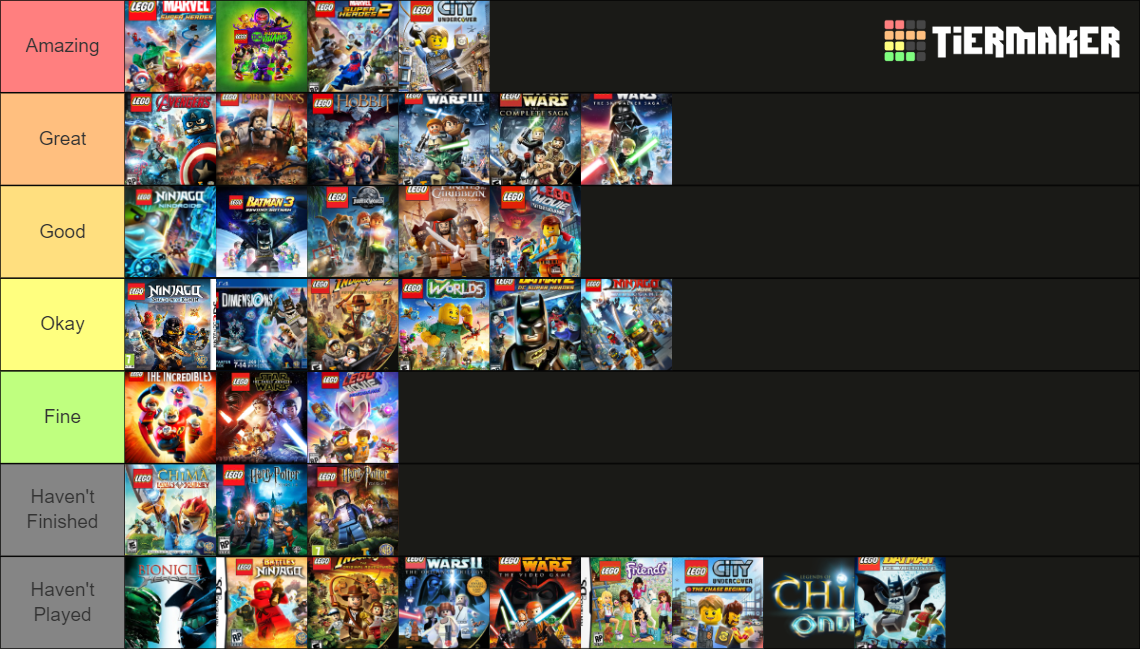 LEGO Video Games (from TT Games) Tier List (Community Rankings) - TierMaker