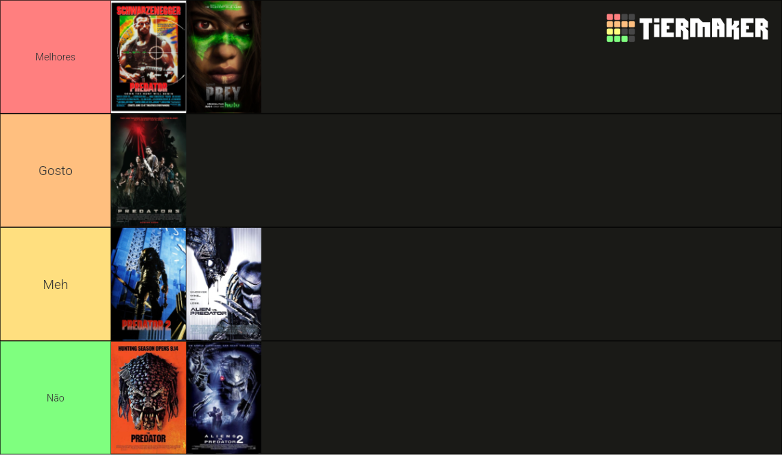 All Predator Movies Tier List (Community Rankings) - TierMaker