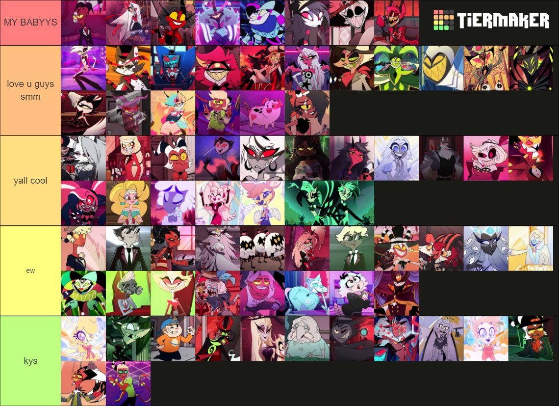 Hazbin Hotel + Helluva Boss Characters Tier List (Community Rankings ...