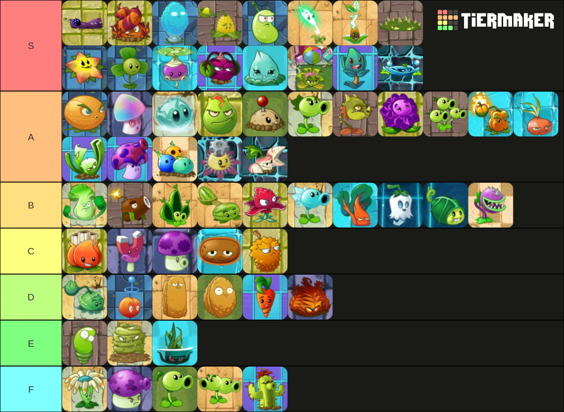 PvZ Altverz Plants Tier List (Community Rankings) - TierMaker