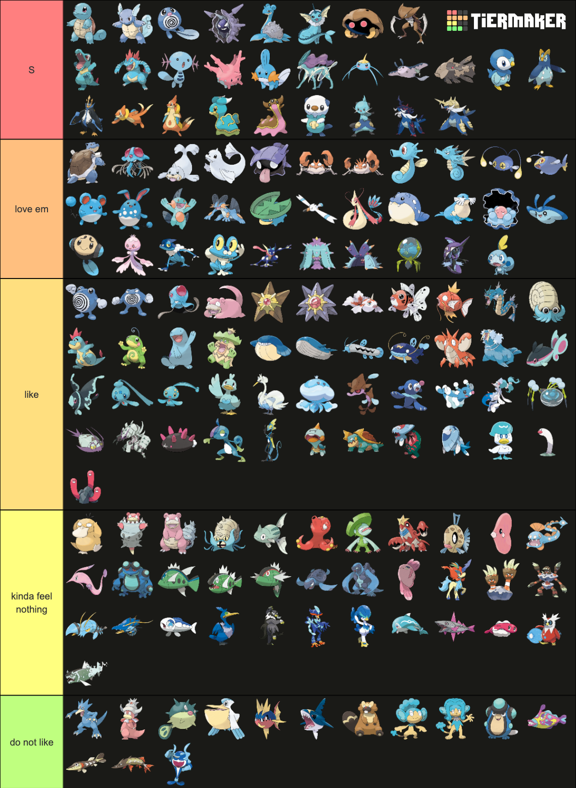 Every Water Type Pokémon Tier List (Community Rankings) - TierMaker