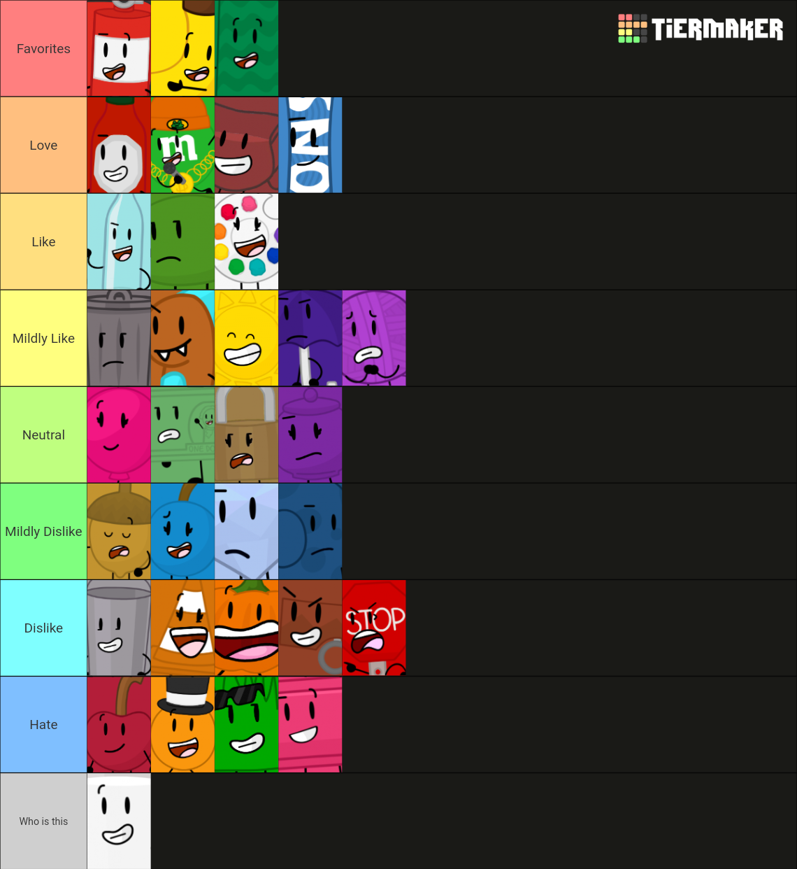 Object Lockdown/Lockout Characters Tier List (Community Rankings ...