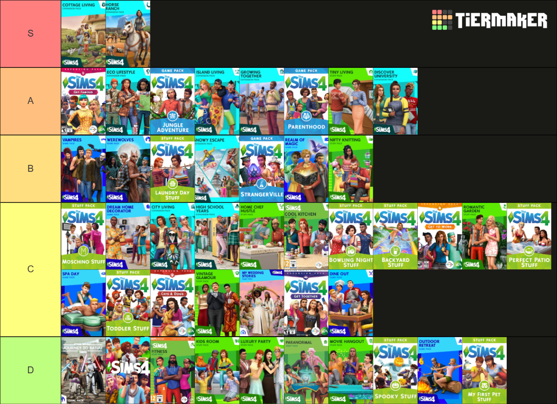 Every Sims Pack Ever Tier List (Community Rankings) - TierMaker