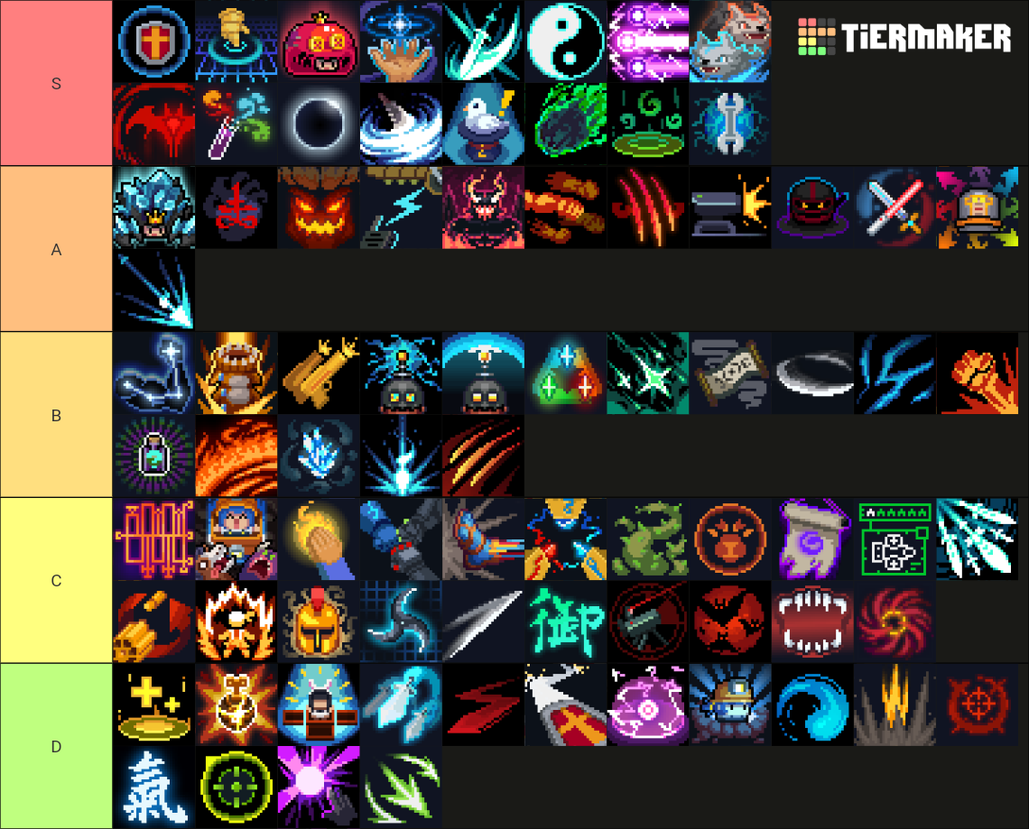 Soul Knight Skill tierlist v6.7.0 Tier List (Community Rankings ...