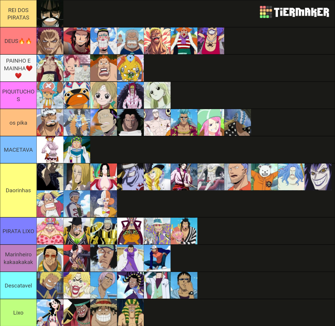 120 Top One Piece Characters Tier List (Community Rankings) - TierMaker