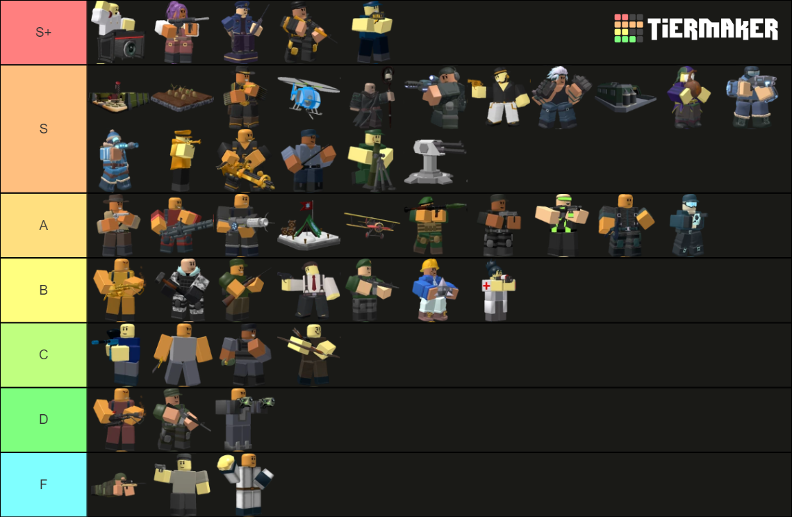 TDS towers tierlist (October-November 2024) Tier List (Community ... TDS towers tierlist (October-November 2024) Tier List (Community ...