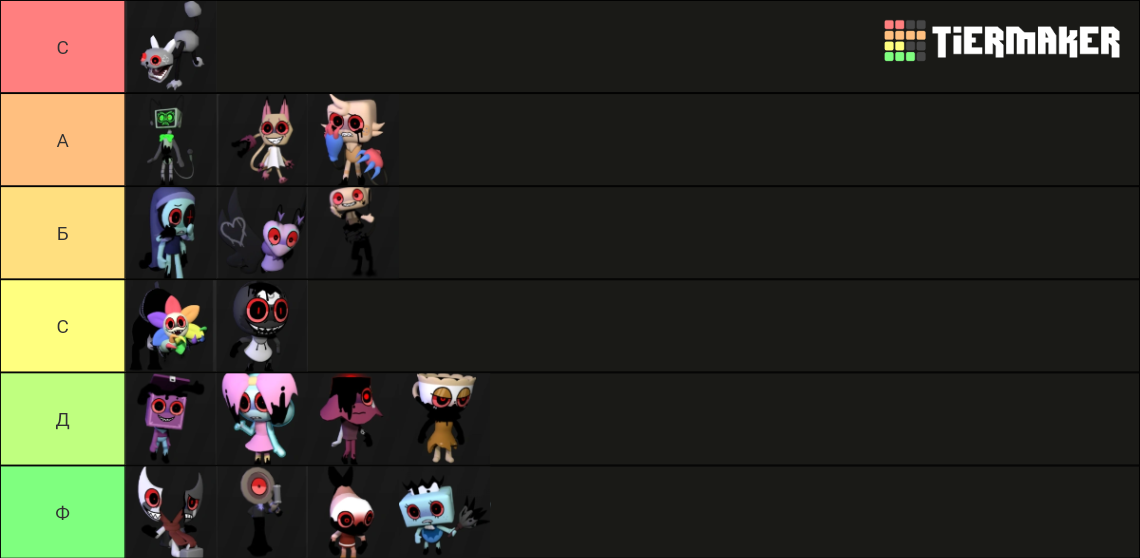 Dandy's World Twisted Tierlist Tier List (Community Rankings) - TierMaker