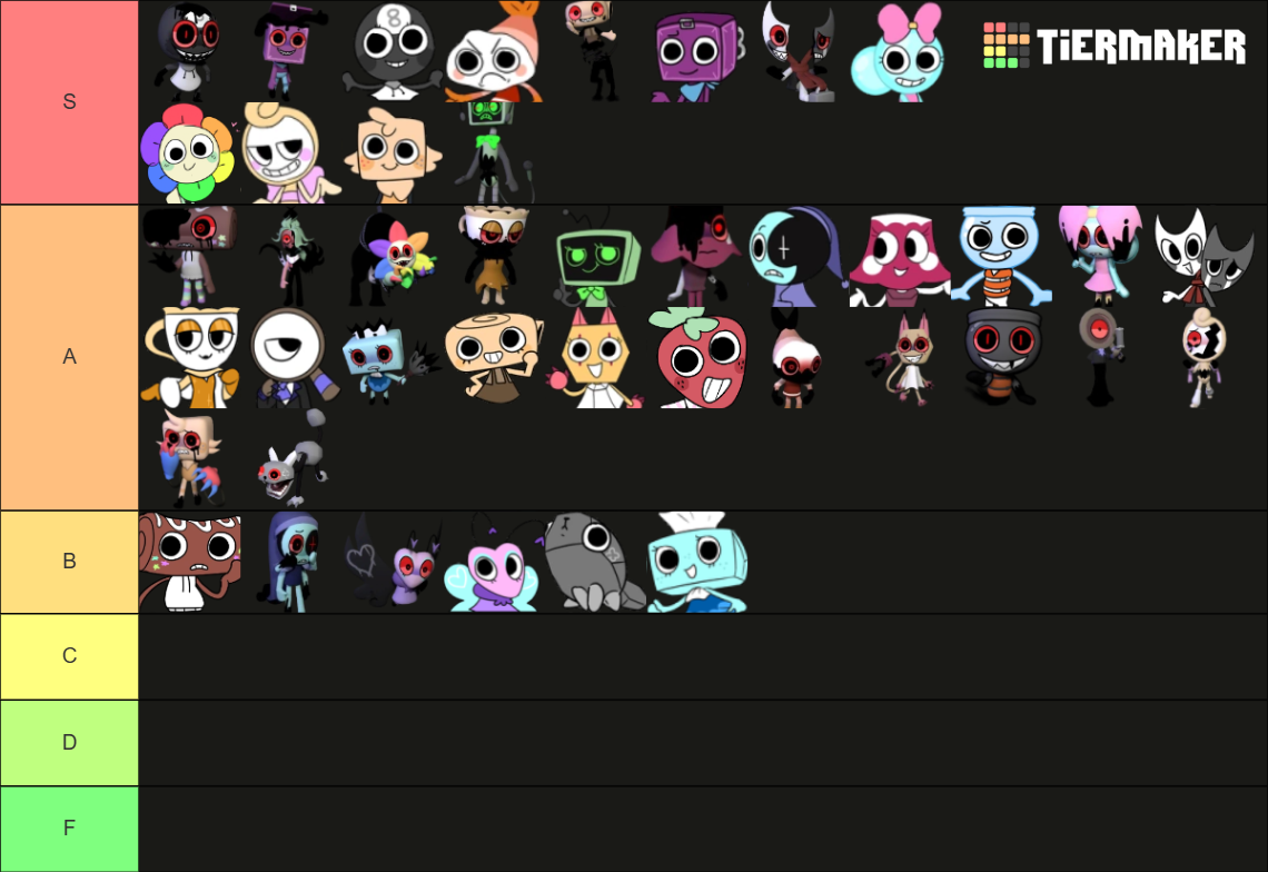 Dandy's World (FT. Twisteds & Unreleased Toons) Tier List (Community ...
