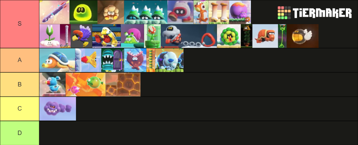 Super Mario Bros Wonder Enemies Tier List (Community Rankings) - TierMaker