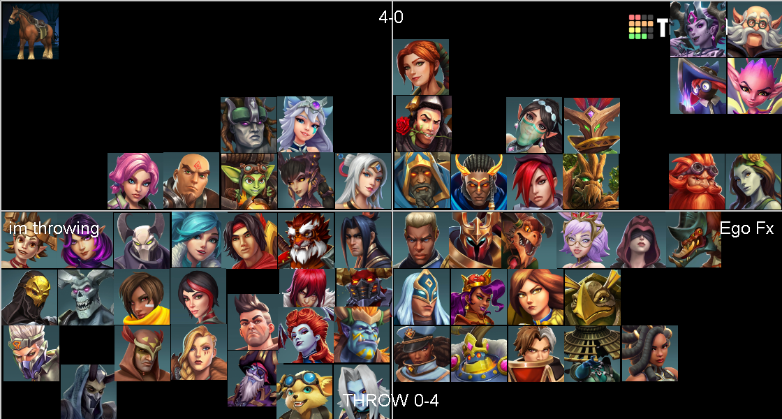 New Alignment Charts - TierMaker
