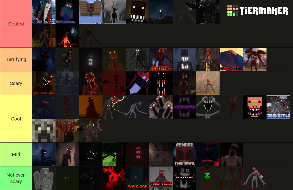 Minecraft Horror Mods Tierlist (for other content creators) Tier List ...