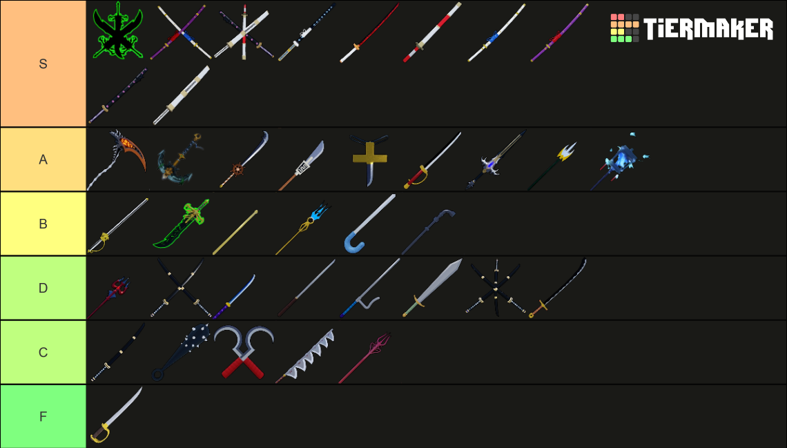 Roblox Blox Fruits: Swords (23UPD: Winter Upd Pt.1) Tier List ...