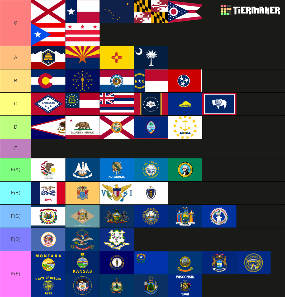 USA's State & Territory Flags Tier List (Community Rankings) - TierMaker