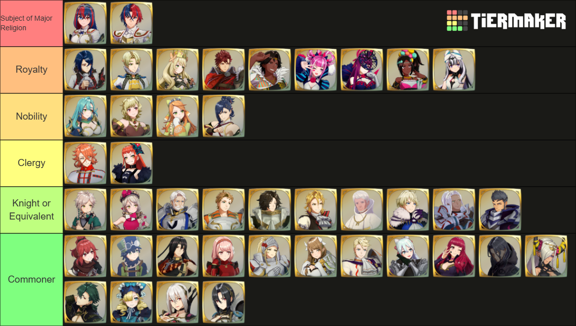 FE Engage Playable characters + Emblems *spoilers* Tier List (Community ...