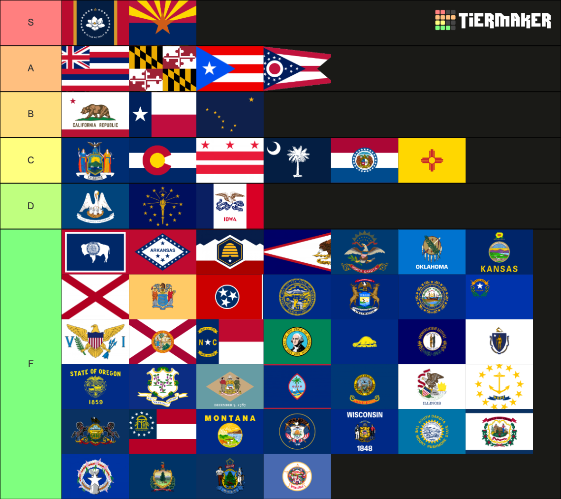 USA's State & Territory Flags Tier List (Community Rankings) - TierMaker