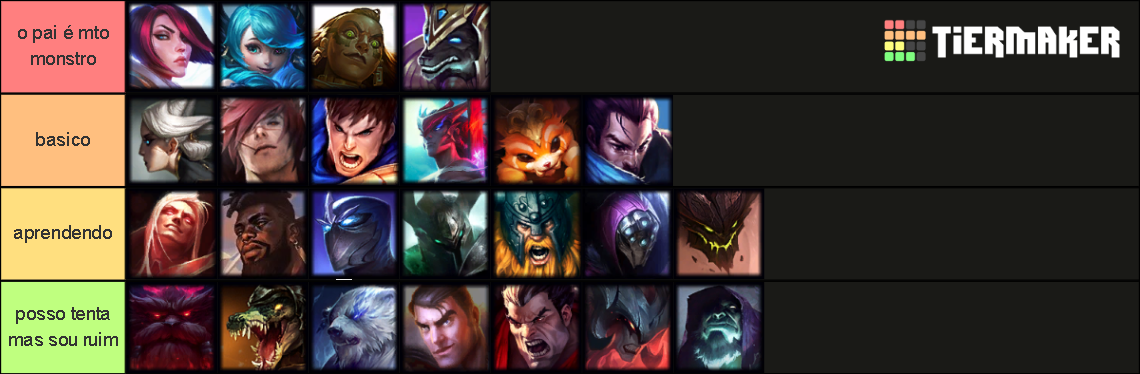 League of Legends 2024 + Aurora Tier List (Community Rankings) - TierMaker