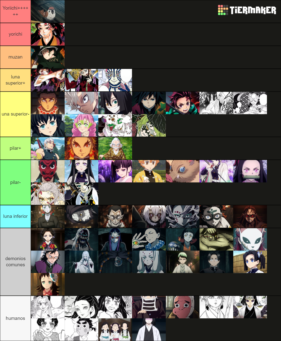 Demon Slayer characters ranked (Manga) Tier List (Community Rankings ...