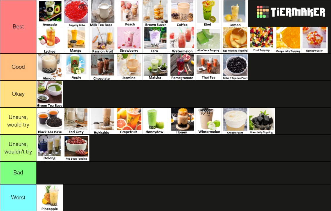 Boba Tea Flavors and Toppings Tier List (Community Rankings) - TierMaker