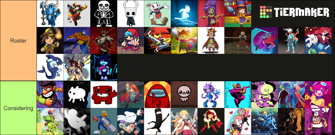 Ultimate Indie Game Characters (v1.0) Tier List (Community Rankings ...
