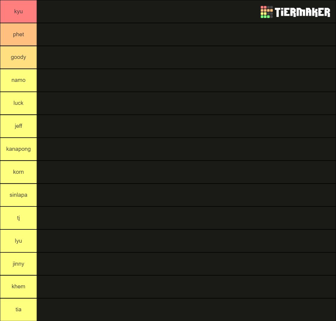 Recent Valorant Tier Lists - TierMaker