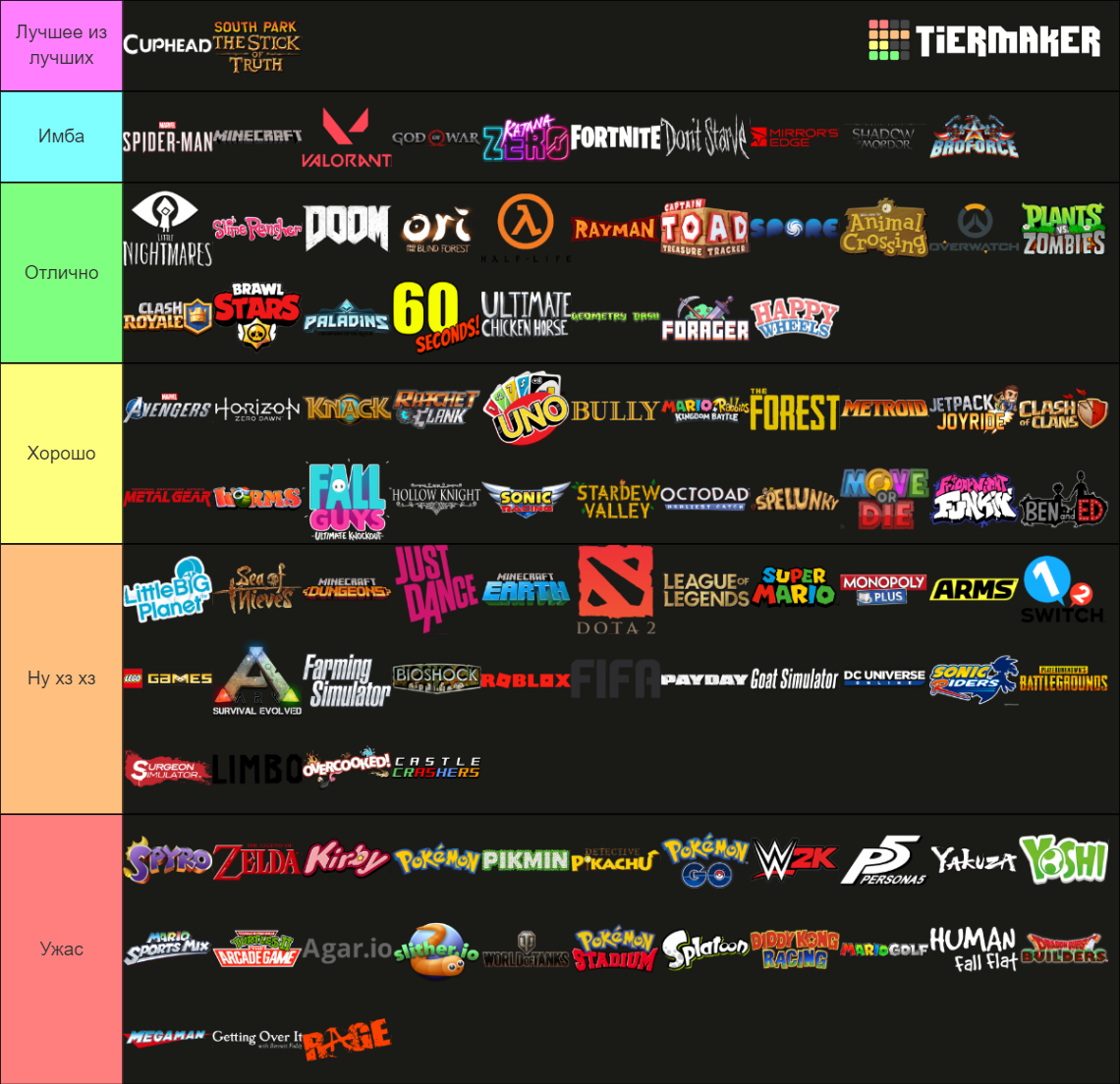 Video Game Franchises (450+) Tier List (Community Rankings) - TierMaker