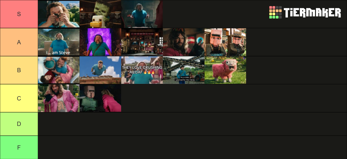 Minecraft movie memes Tier List (Community Rankings) - TierMaker