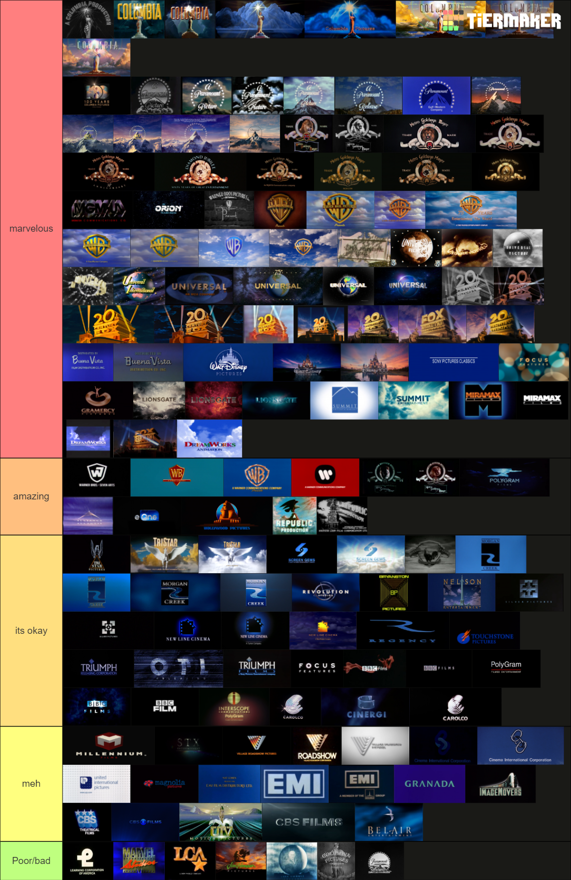 atmosphere classic and modern movie/tv/animated studios logo Tier List ...