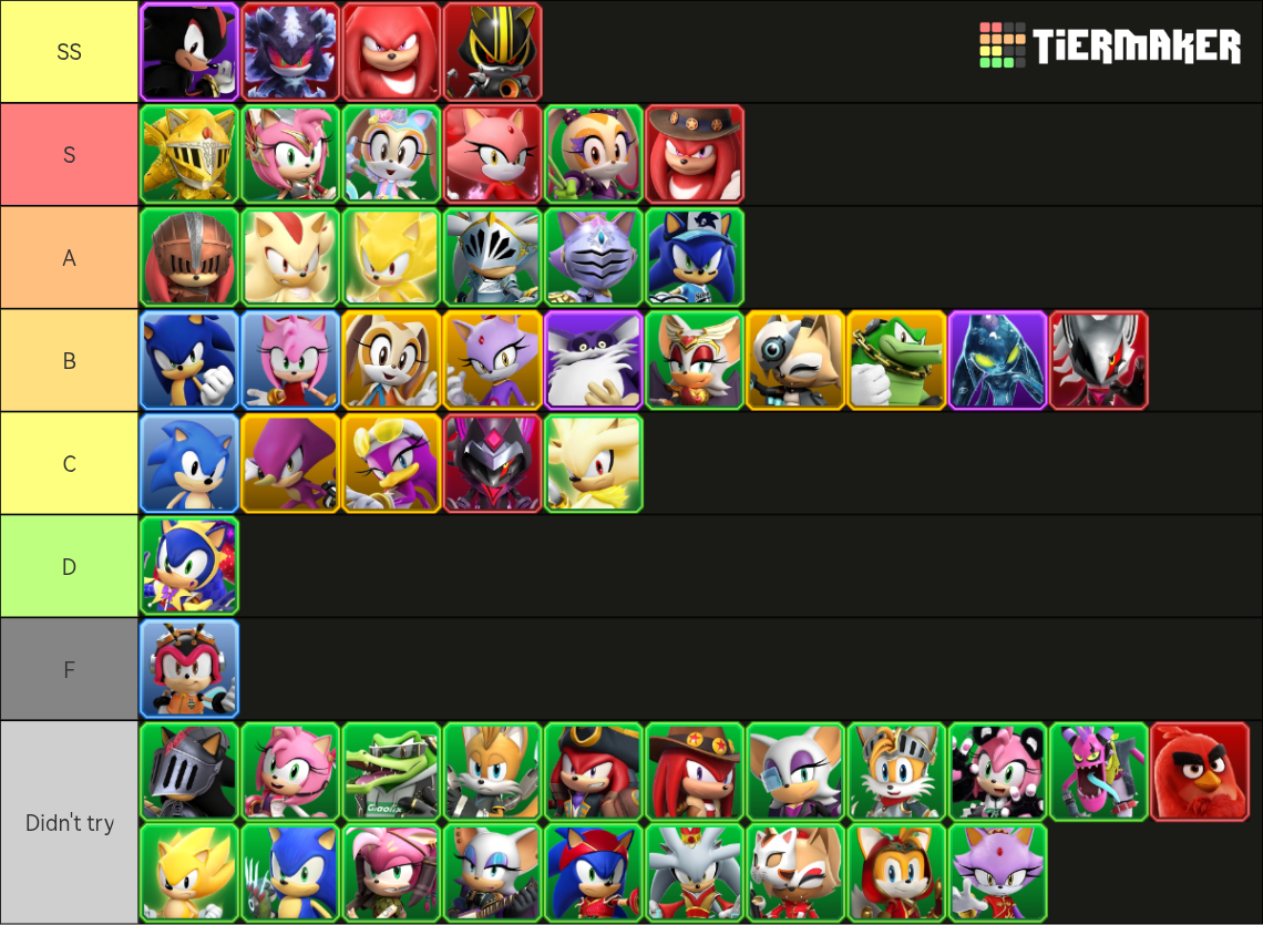 Sonic Forces Speed Battle All Characters (2024) Tier List (Community ...