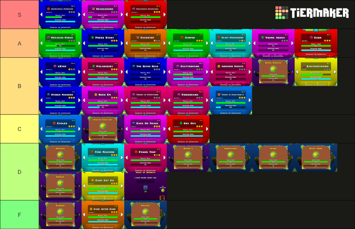 All Geometry Dash Game Levels Tier List (Community Rankings) - TierMaker