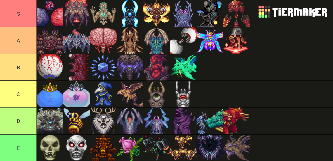 All Calamity Mod Bosses Tier List (Community Rankings) - TierMaker