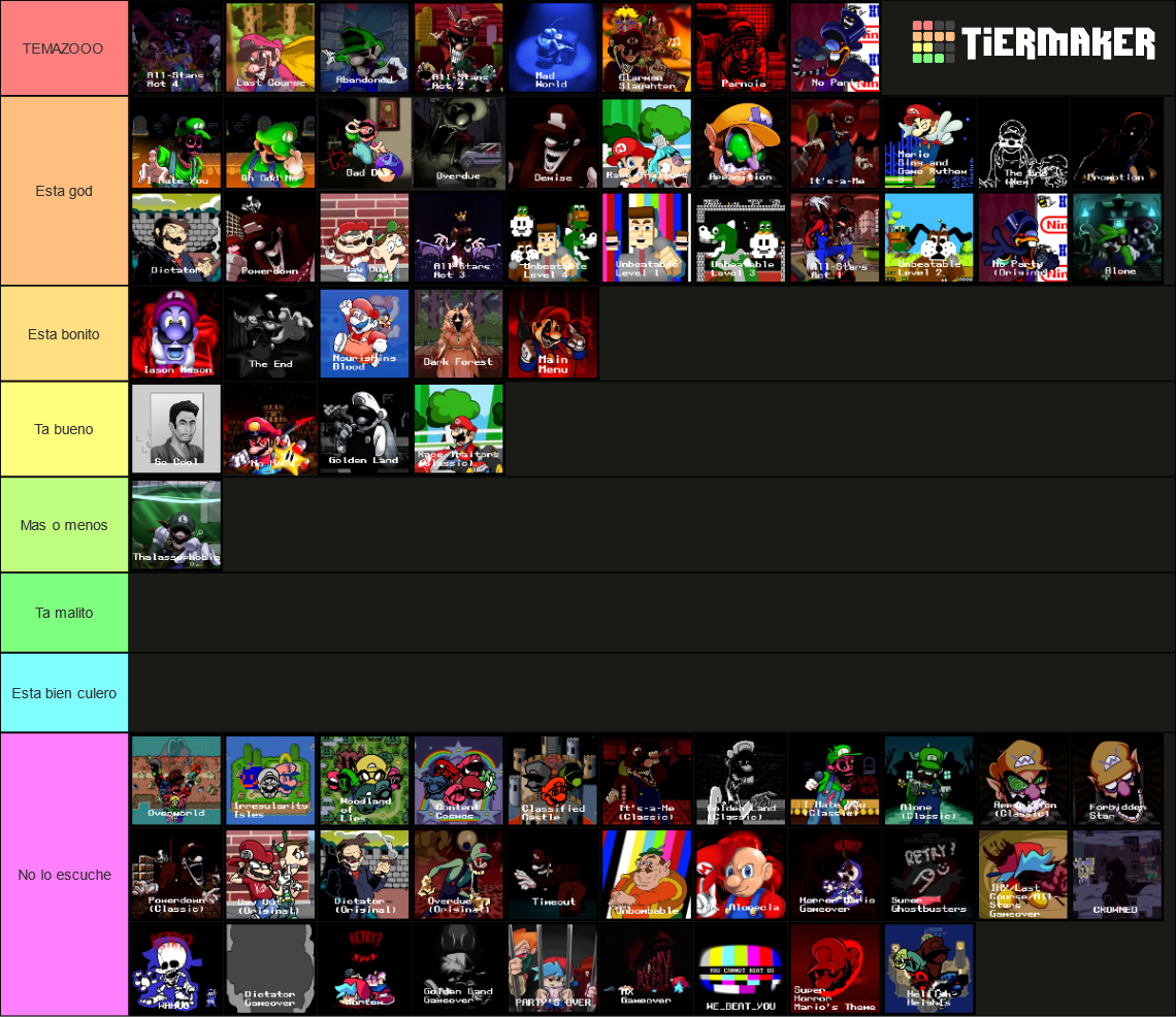 Friday Night Funkin: Mario’s Madness V2 Ultimate Teirlist Tier List ...