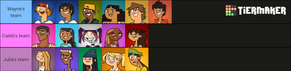 Total Drama Island Reboot Cast Tier List (Community Rankings) - TierMaker