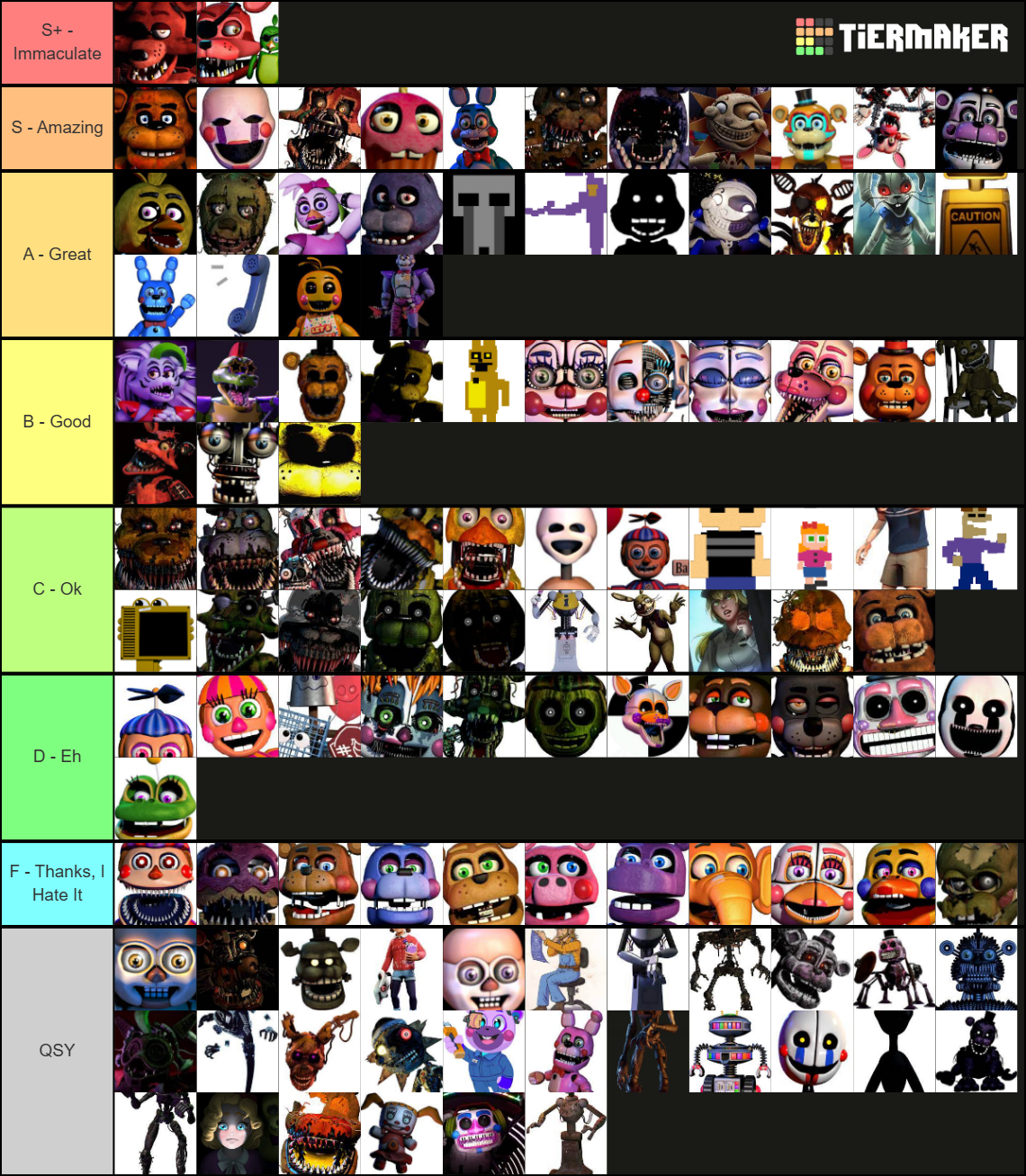 EVERY Five Nights At Freddy's Character Tier List (Community Rankings ...