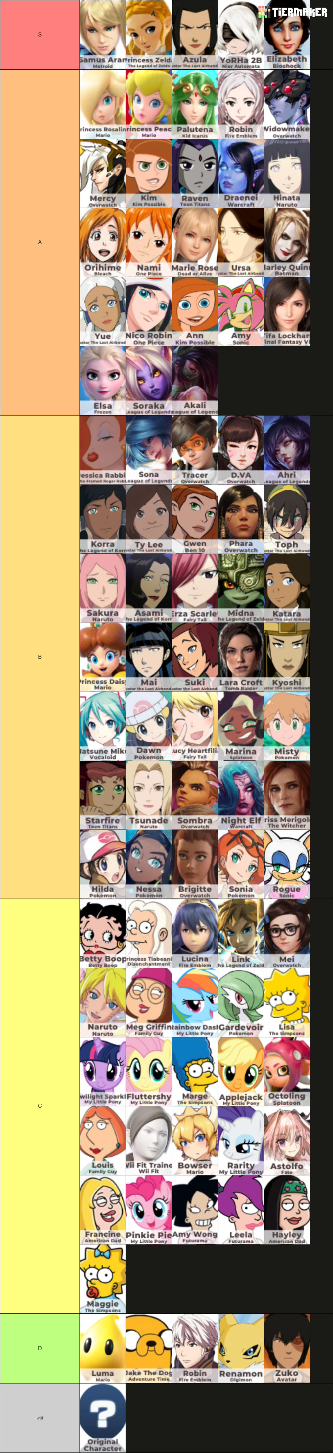 Top 100 Waifu Characters Tier List (Community Rankings) - TierMaker