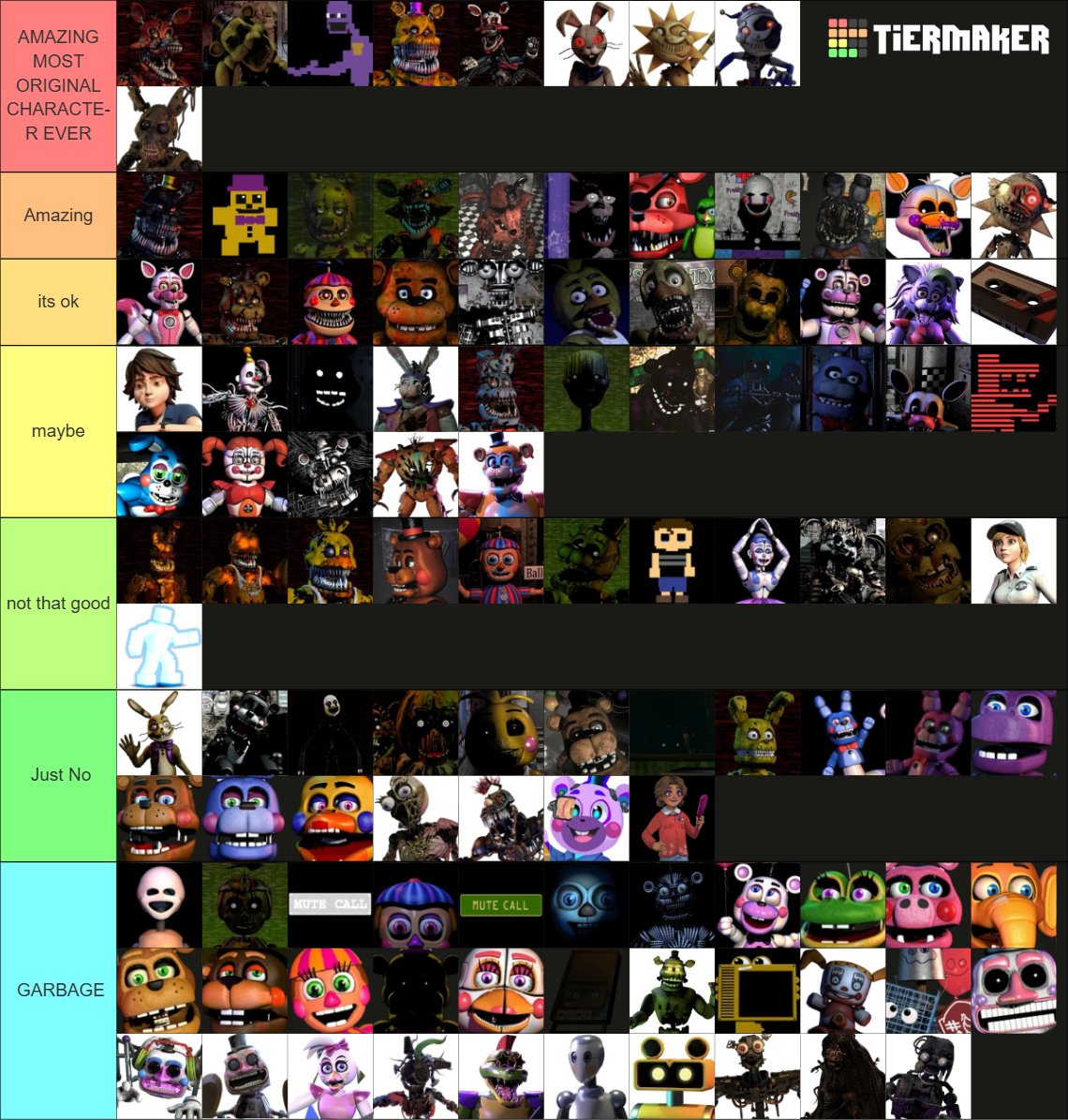 FNAF Characters (FNAF 1 to Ruin) Tier List (Community Rankings) - TierMaker