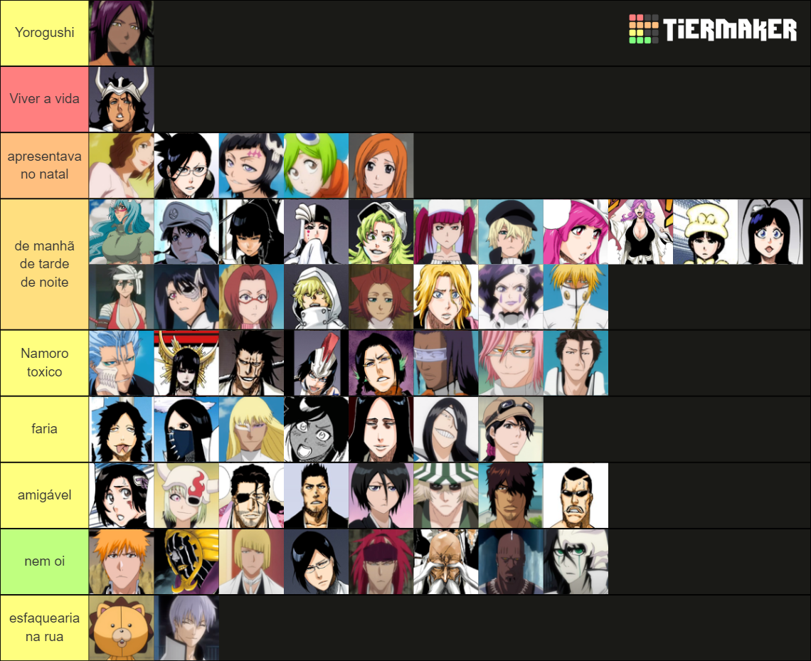 Bleach Characters Tier List (Community Rankings) - TierMaker