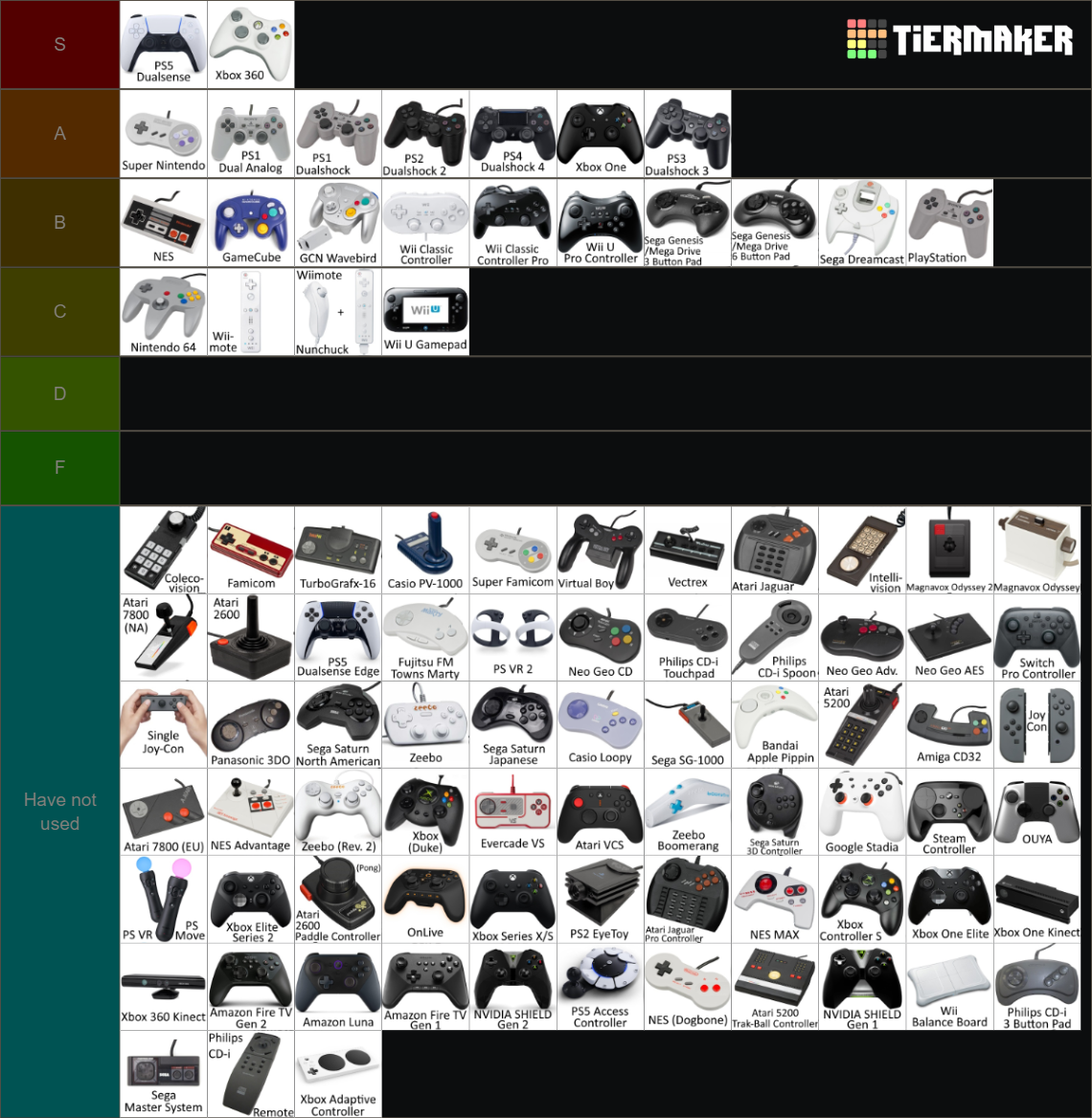 The Ultimate Video Game Controller Tier List (Community Rankings) - TierMaker
