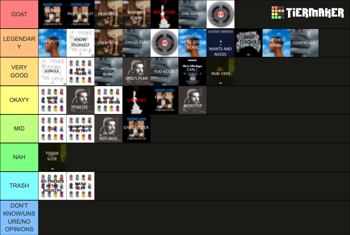 EVERY DRAKE SONGS Tier List (Community Rankings) - TierMaker