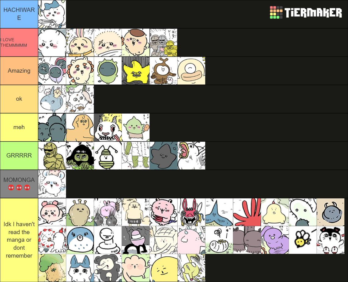 Chiikawa all character ranking Tier List (Community Rankings) - TierMaker