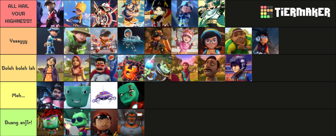 Boboiboy Fav Chara Tier List (Community Rankings) - TierMaker