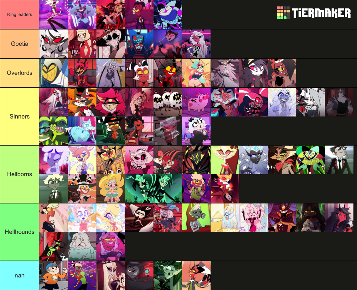 Hazbin Hotel + Helluva Boss Characters Tier List (Community Rankings ...