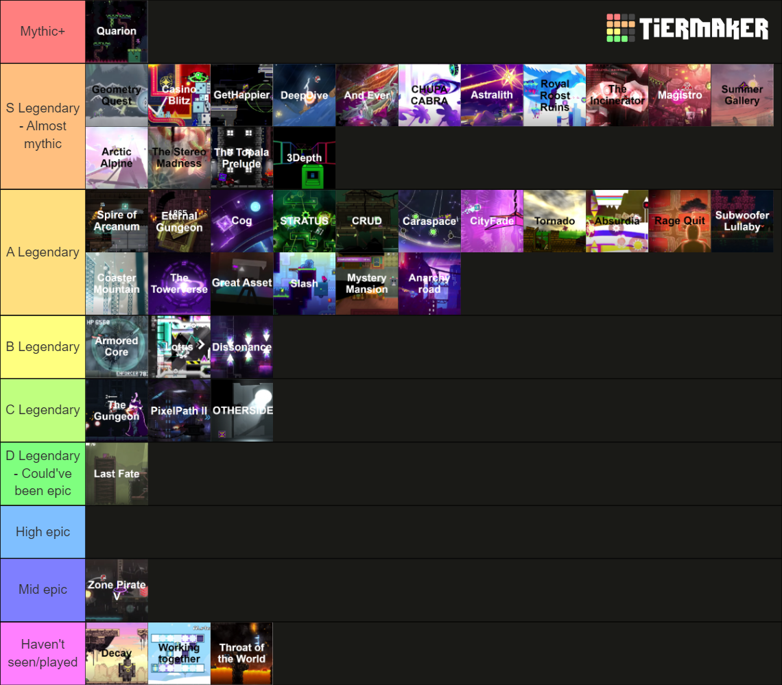 Geometry Dash - Legendary & Mythic Levels Tier List (Community Rankings ...